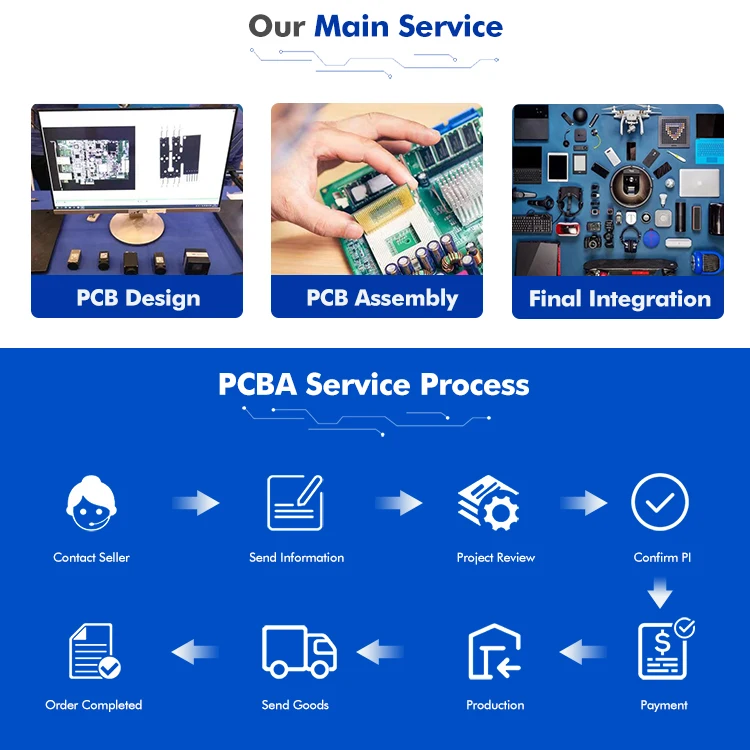 100W PD Quick Charger Foldable US Wall Plug FCC Single Type C 100W Gan ...