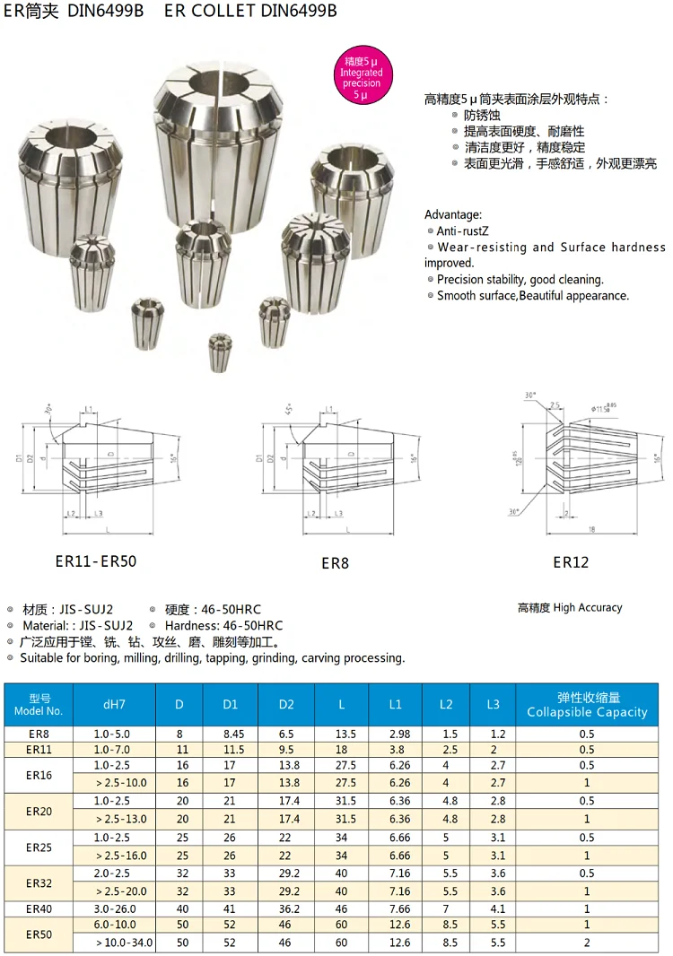 Er8 Er11 Er12 Er16 Er20 Er25 Er32 Er40 Er50 Collet 밀링 척 - Buy Er8 Er11 ...