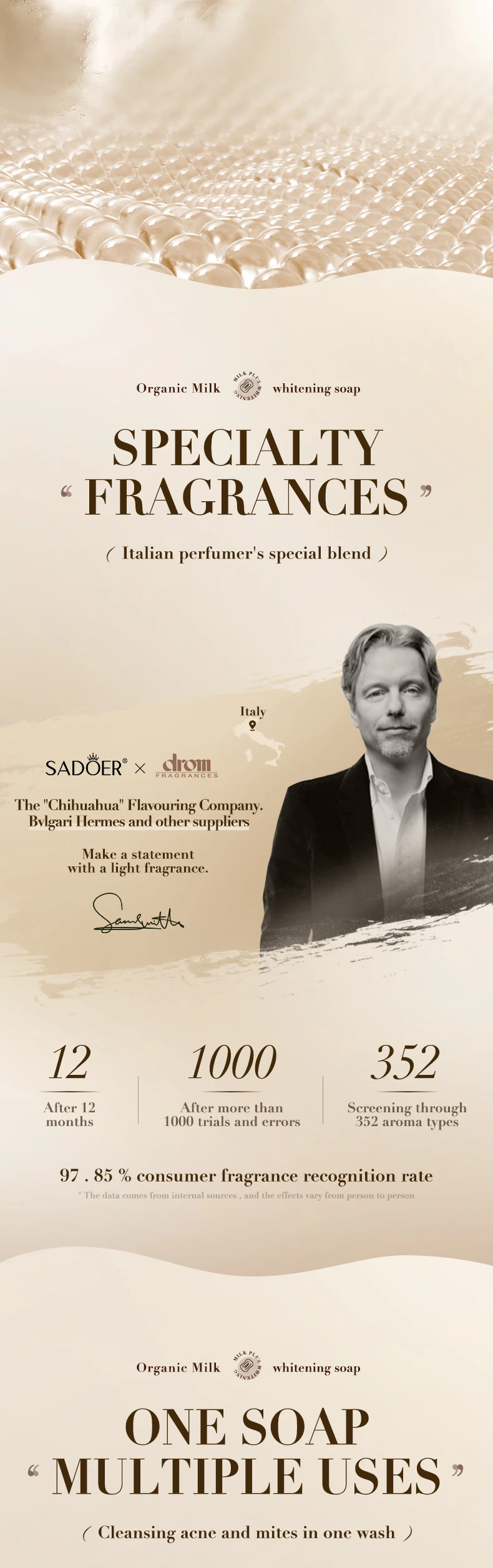 OEM SADOER Private Label Milk Organic Natural Whitening Bath Wash Oil Control Cleansing Skin ...