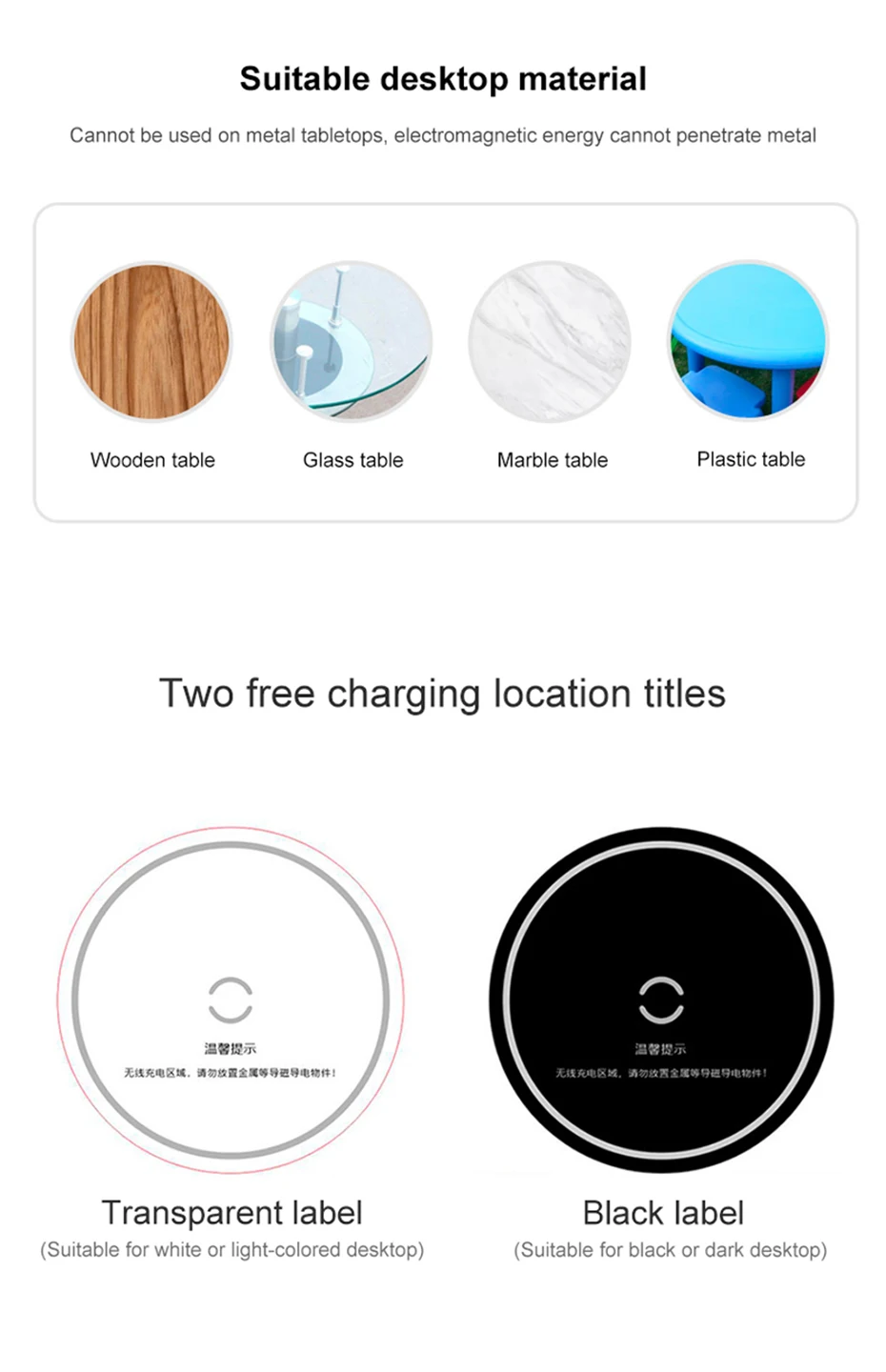 30mm Ultra Long Range Hidden Wireless Charger for Cell Phones