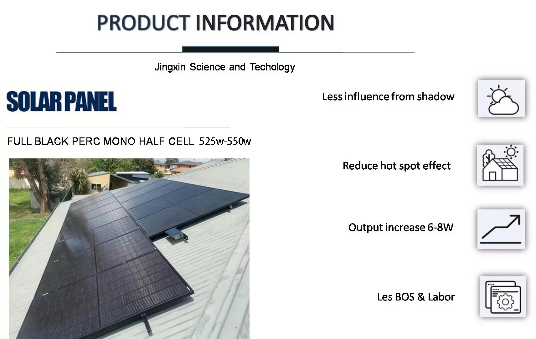 All Black Pv Modul Black Solar Panels 525w 530w 540w 540 Watts 550w ...