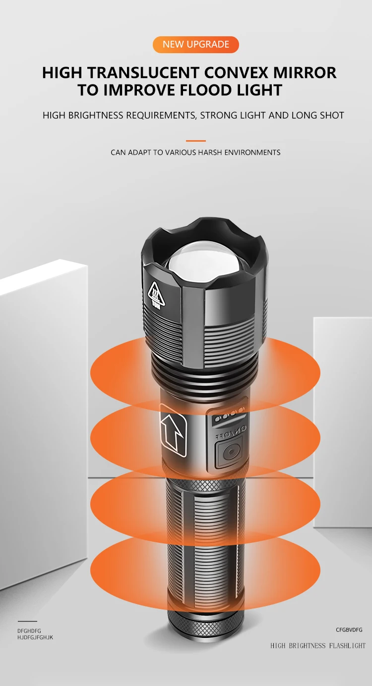 4 Core LED Flashlight - Durable, Rechargeable, and Bright