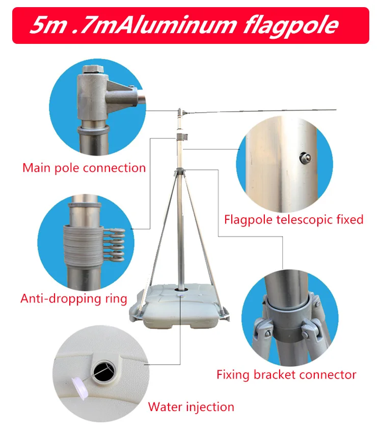 Customized Water Base Flag Manufacturers - Factory Direct Wholesale ...