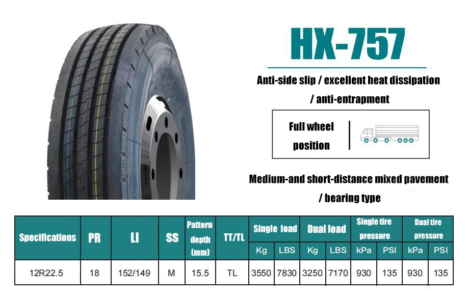 Truck Tire 315/80r22.5 11r22.5 12r22.5 11r24.5 7.5r16lt Advance Tire For Truck Shandong Tbr ...