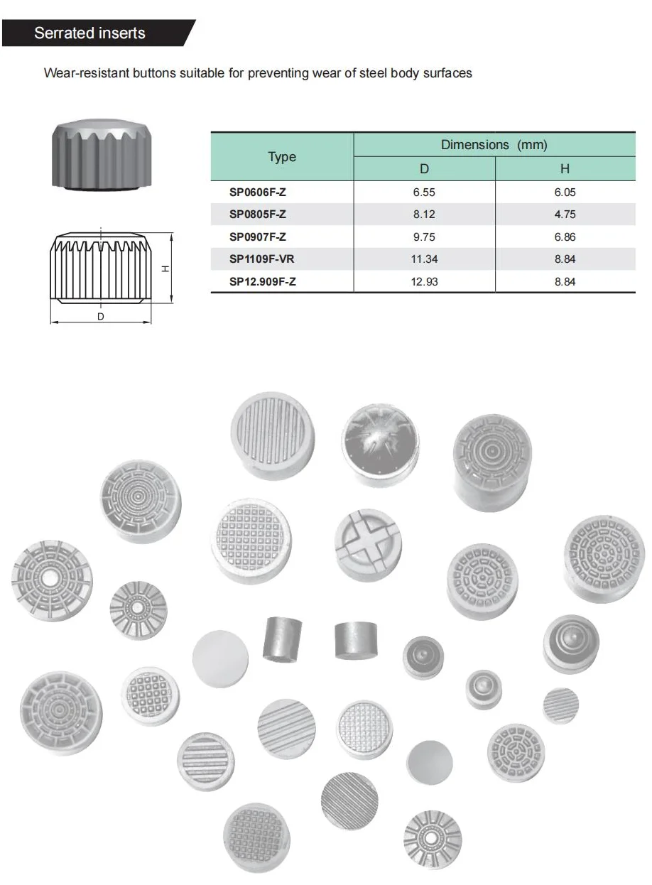 Tungsten Carbide Button,Tungsten Carbide Insert Buttons,Tungsten ...