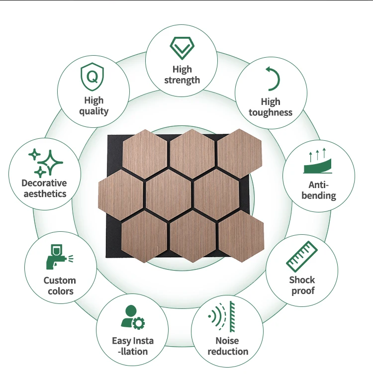 Modern Hexagon Wall Panel with Acoustic Design Enhance Your Space ...
