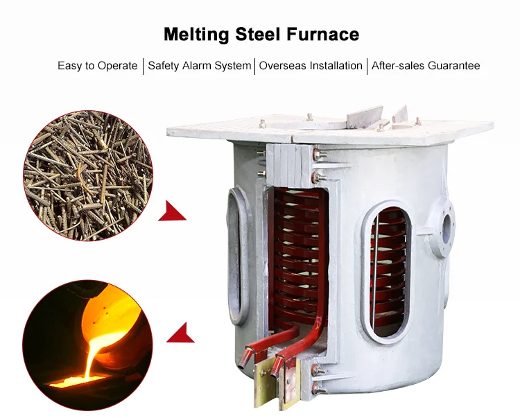 100kg 500kg 1t Induction Furnace Metal Scrap Iron Steel Copper Melting ...