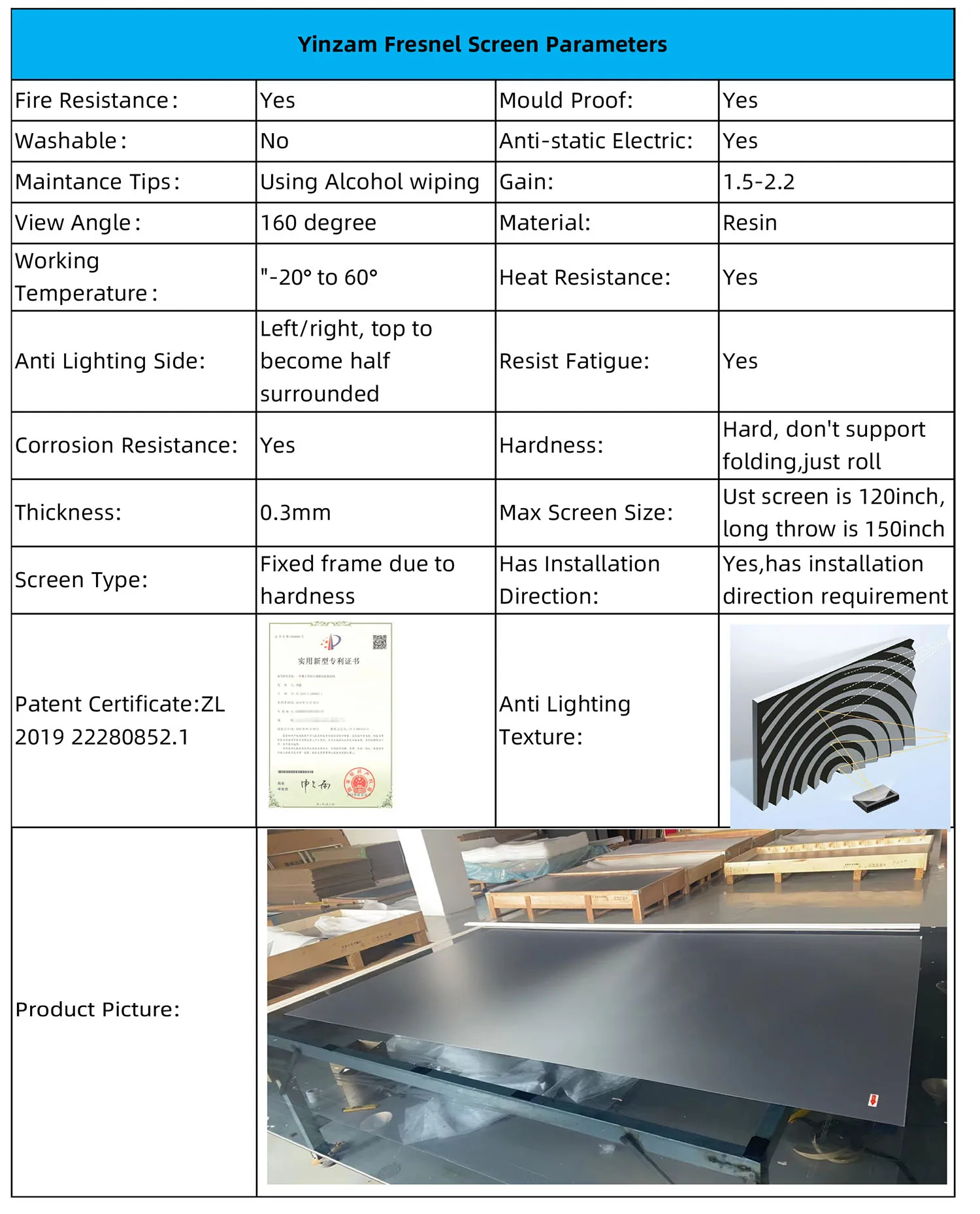 Yinzam Fresnel Frame Screen - Versatile 16:9 Anti-Light Screen