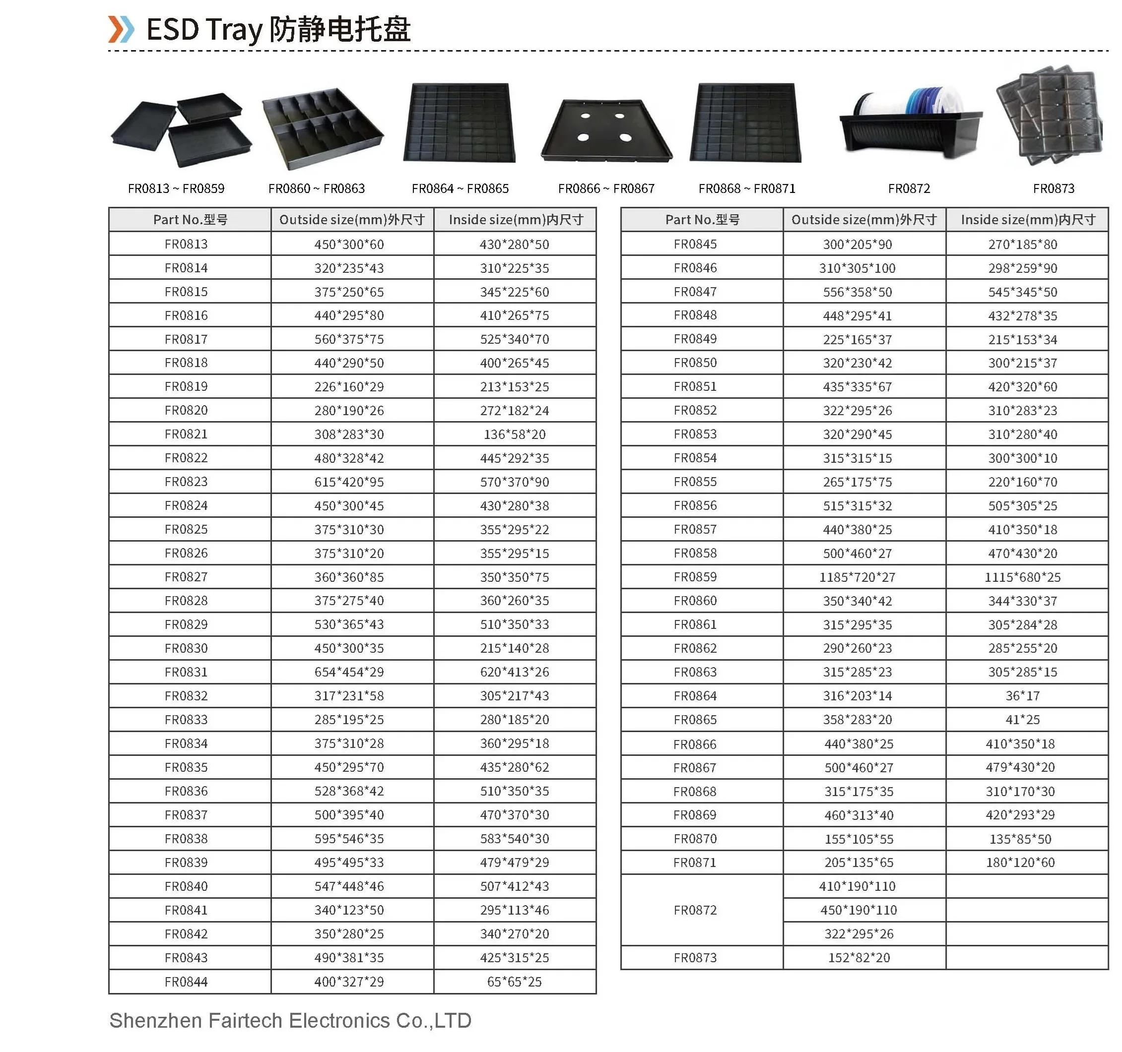 Berserk Conductive Container - Anti Static Tool Box ESD