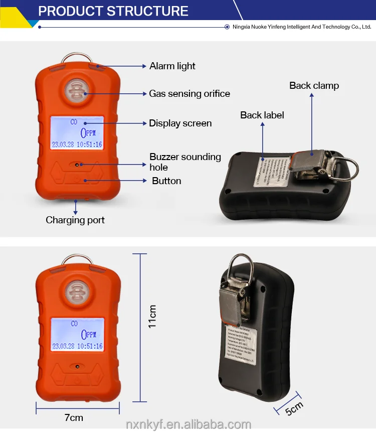 China Nkyf Atex Ce H2s Portable Hydrogen Sulfide Single Gas Detector ...