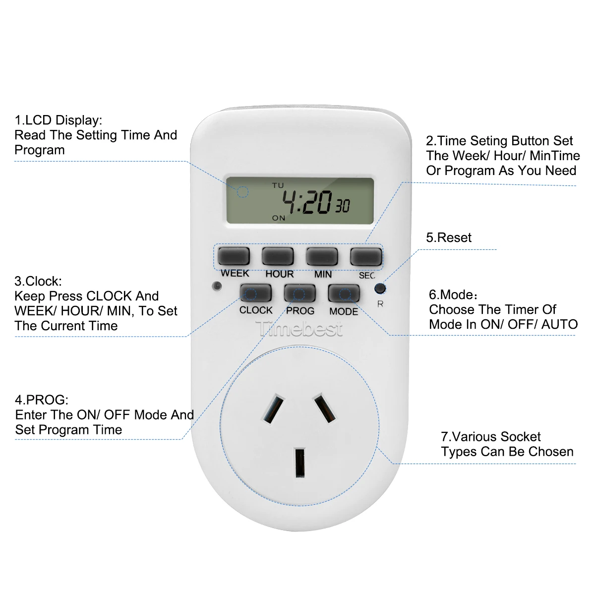 Electrical Programmable Indoor Wall Countdown Digital Timer| Alibaba.com