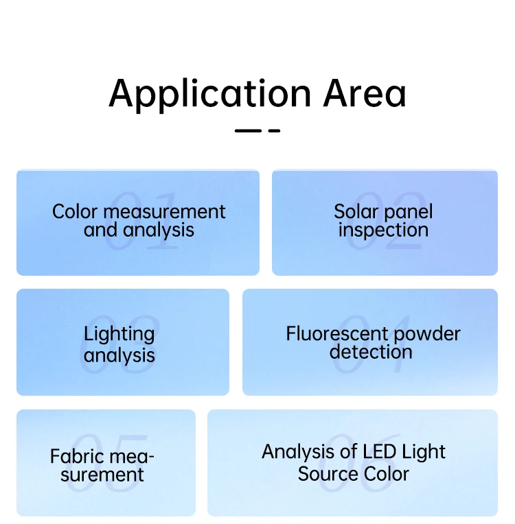 High Resolution Optical Platform - Full Spectrum Technology