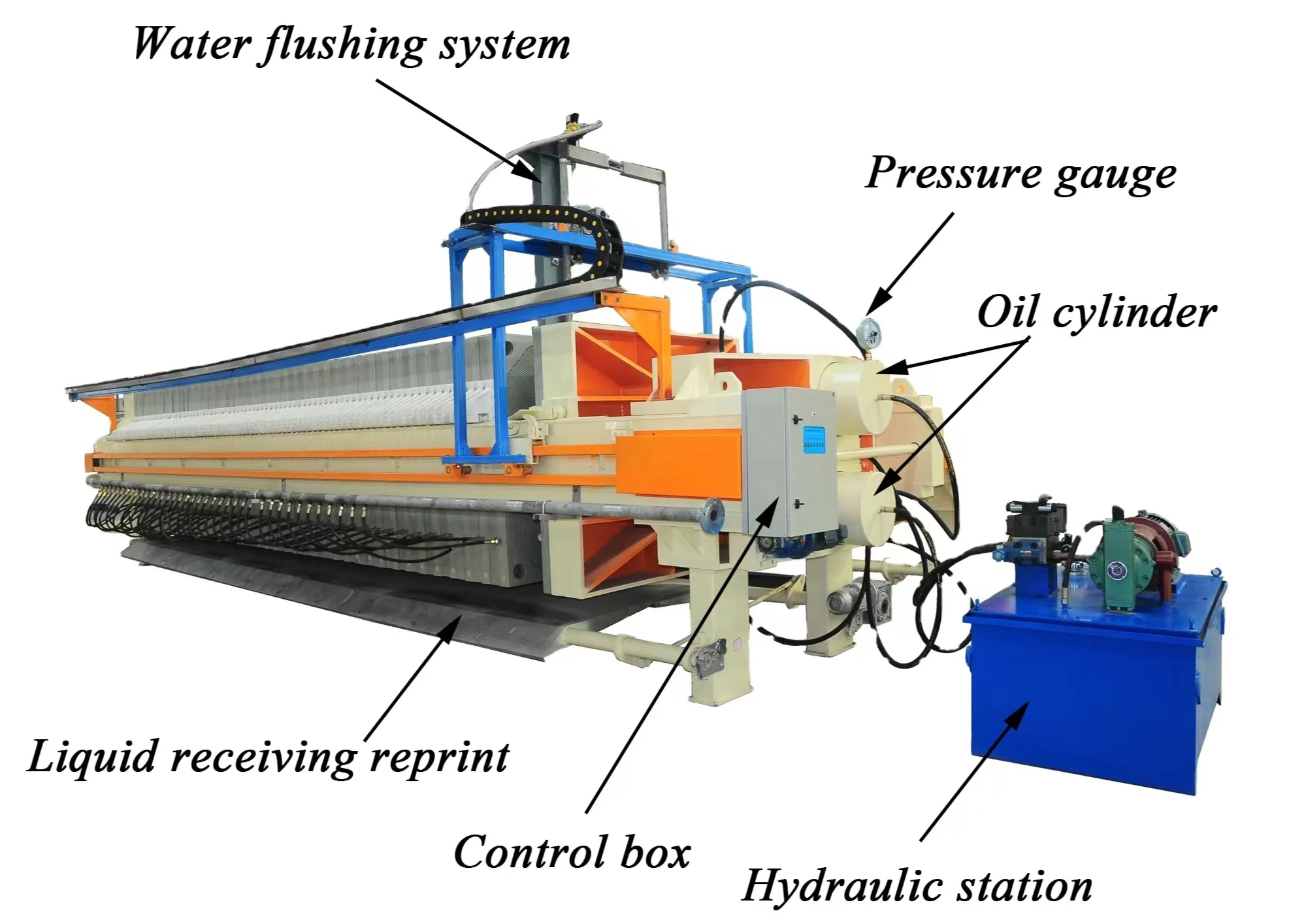 Membrane Filter Press For Coal Refining Industry - Buy Membrane Filter ...