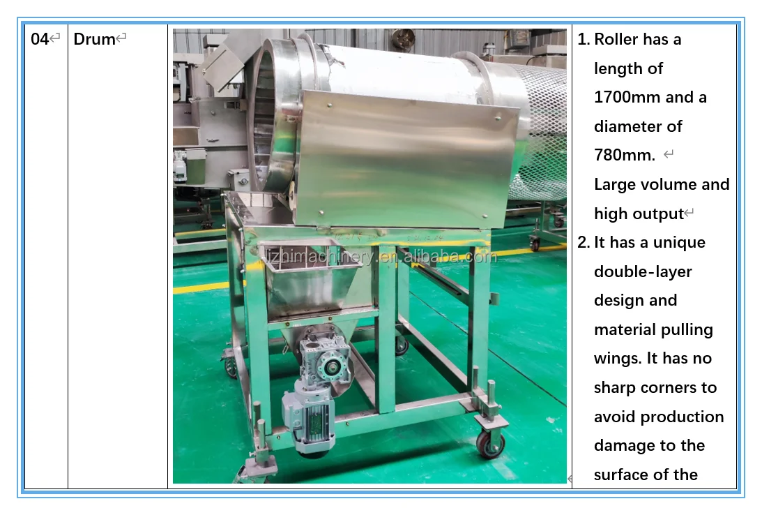 Meat Food Industry Processing New Product Drum Type Preduster Machine - Buy Drum Type Preduster ...