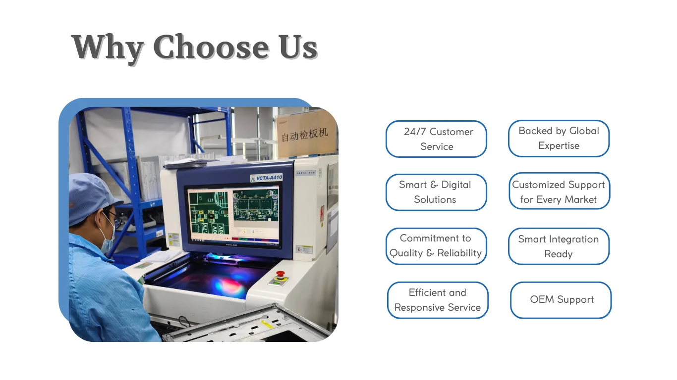 LPC96P, a cutting-edge embedded system featuring low-voltage technology ...