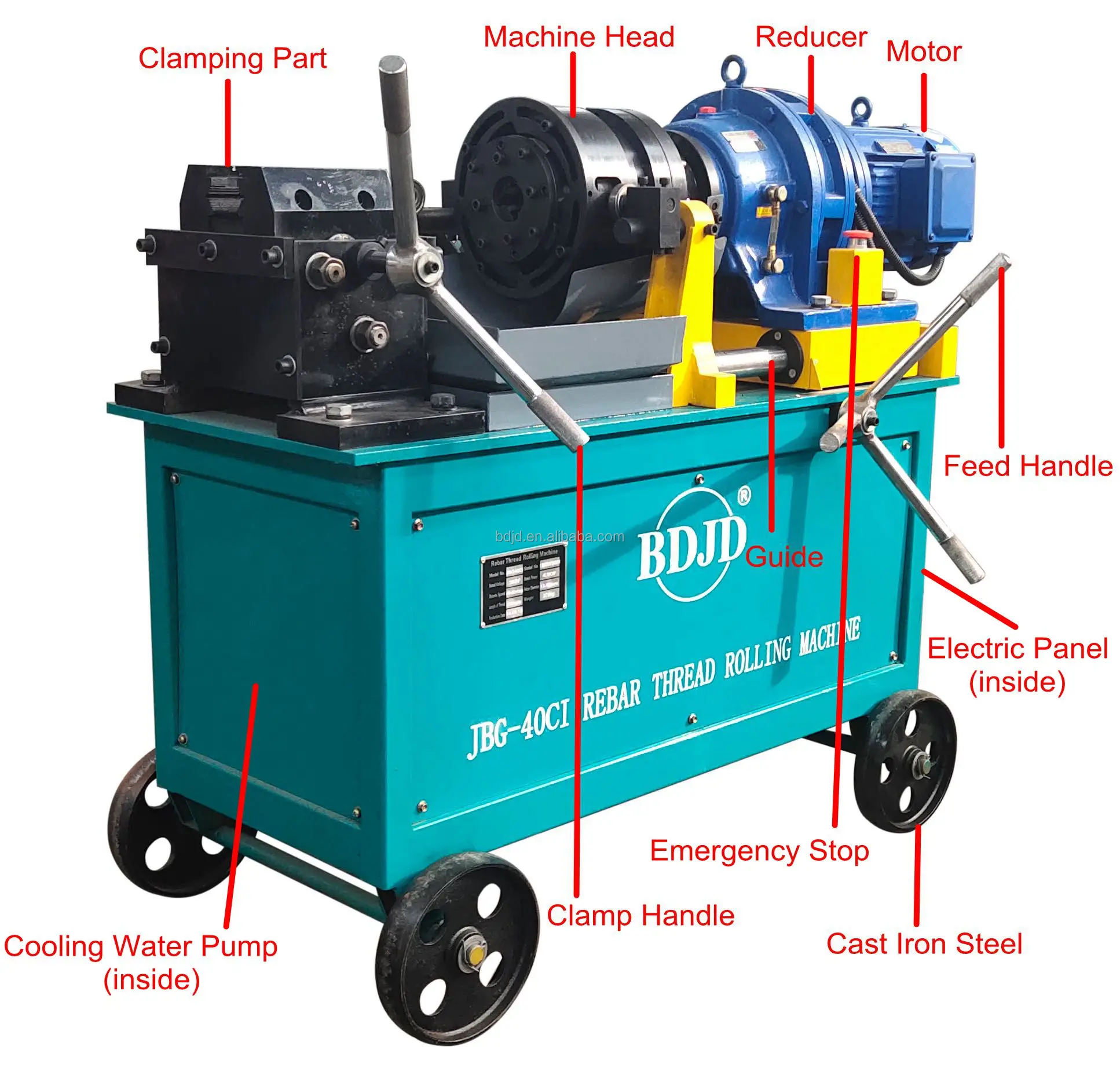 New 14-40mm Semi-automatic Steel Bar Threading Machine Easy To Operate ...