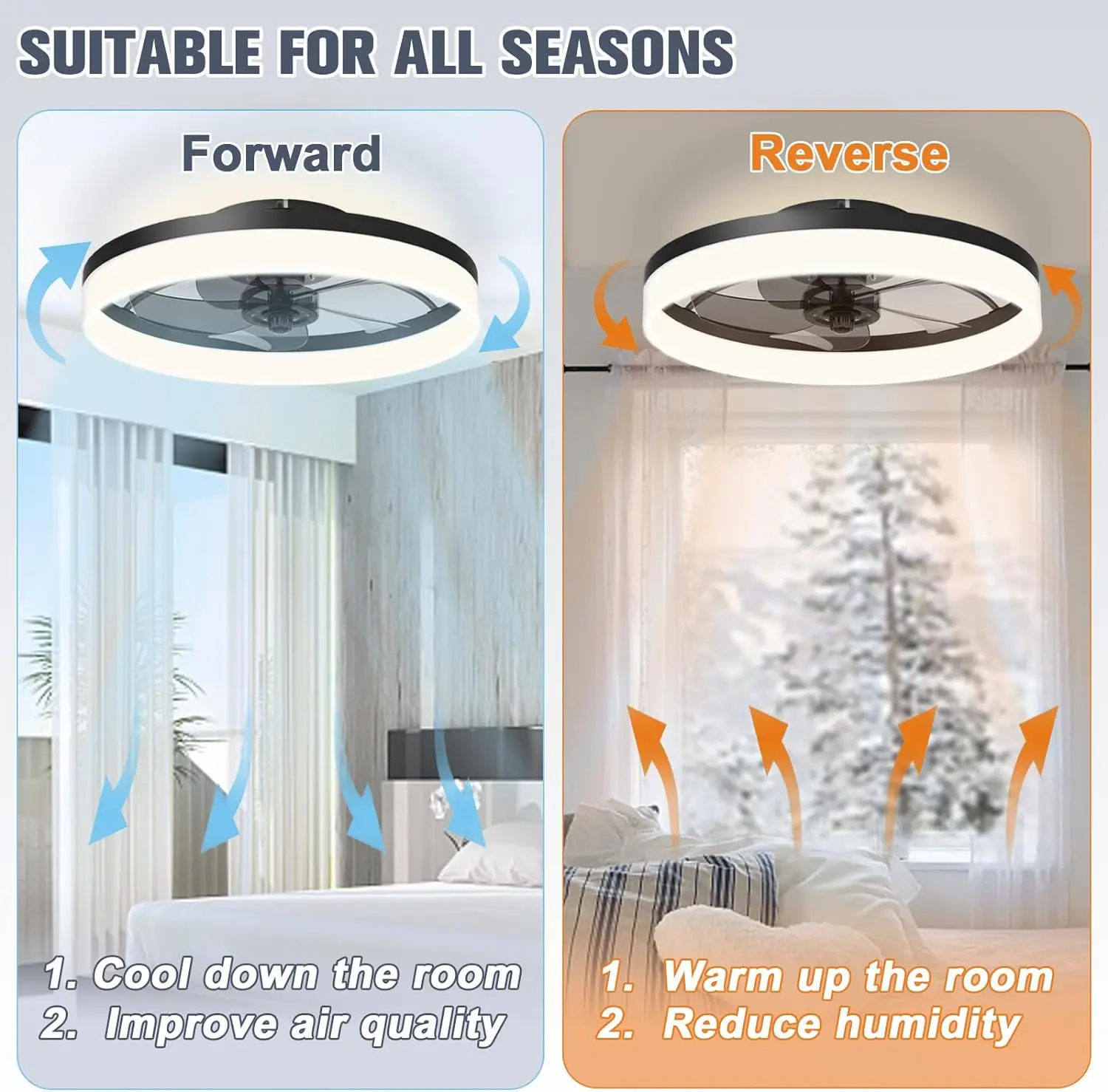 50cm Fandelier Ceiling Fan Flush Mout Smart Bladeless Low Profile Led ...