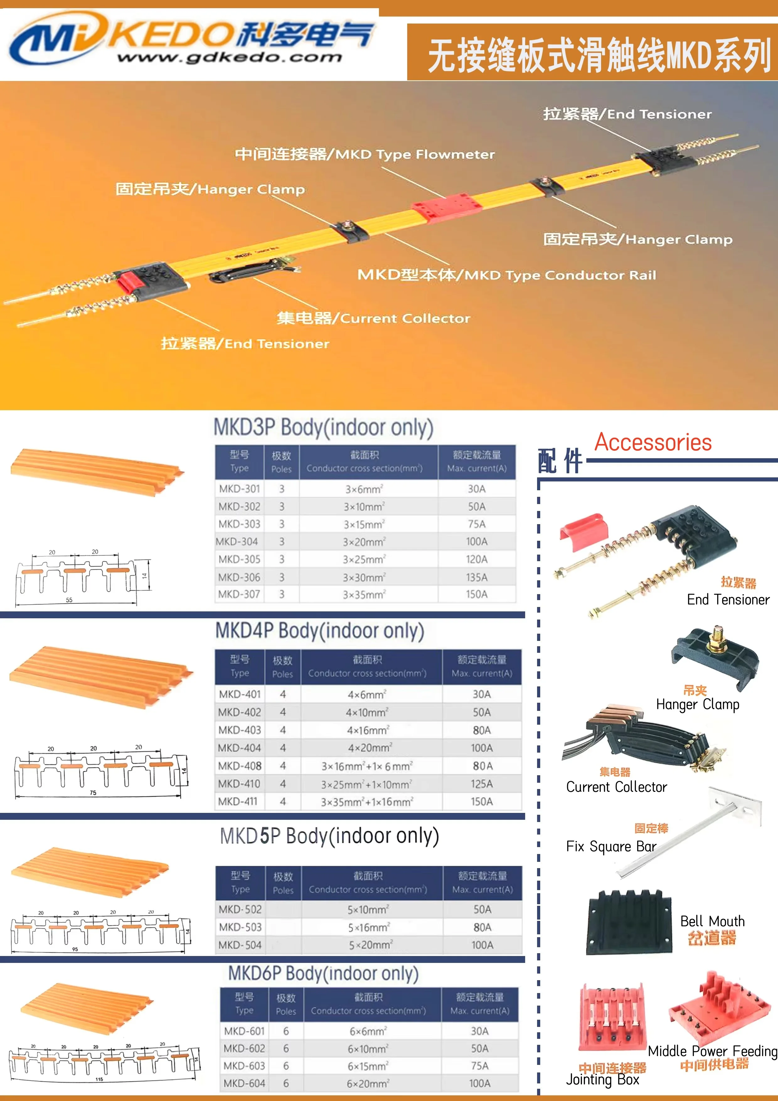 KEDO 3P 4P 6P Middle Power Feed Connect for Busbar - 30A~150A