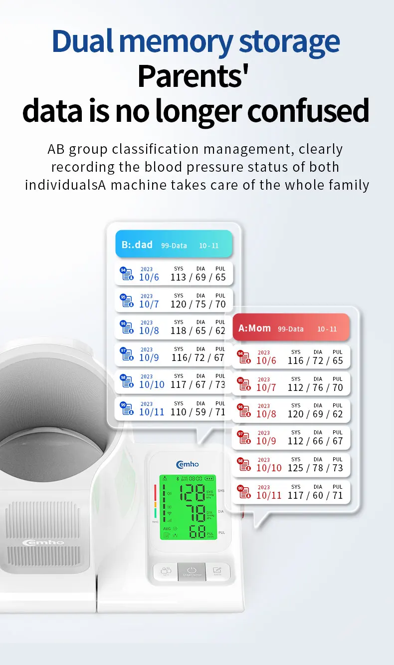 CEMHO Hot Model BP Monitor - Accurate & Reliable Blood Pressure Machine