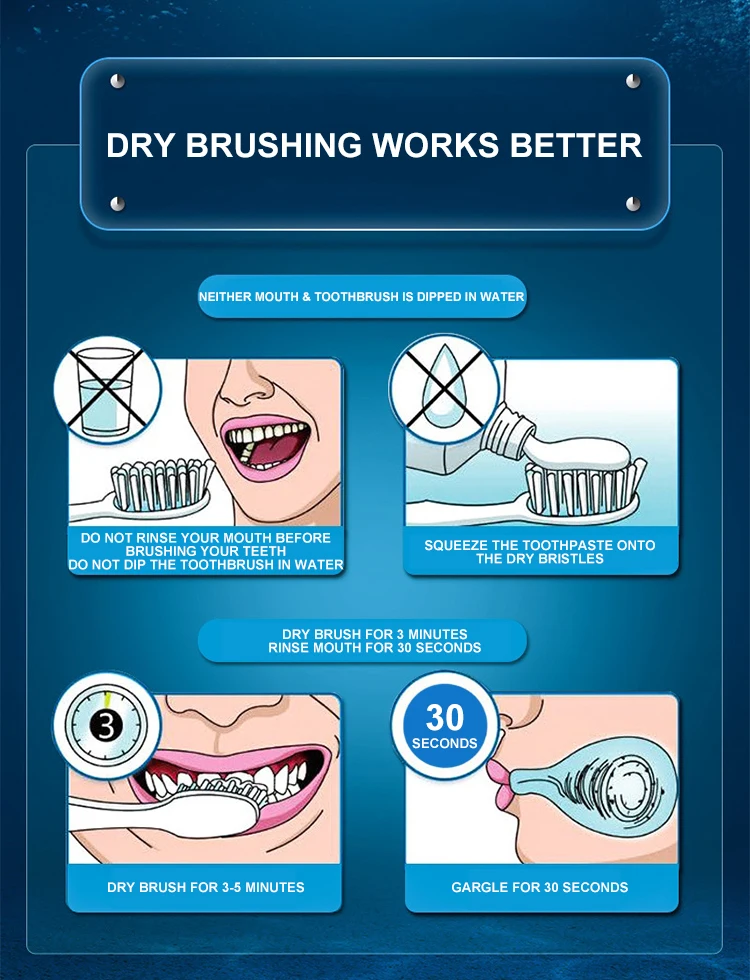 Private Label Toothpaste Manufacturer Whiten Teeth Fluoride Free Baking ...