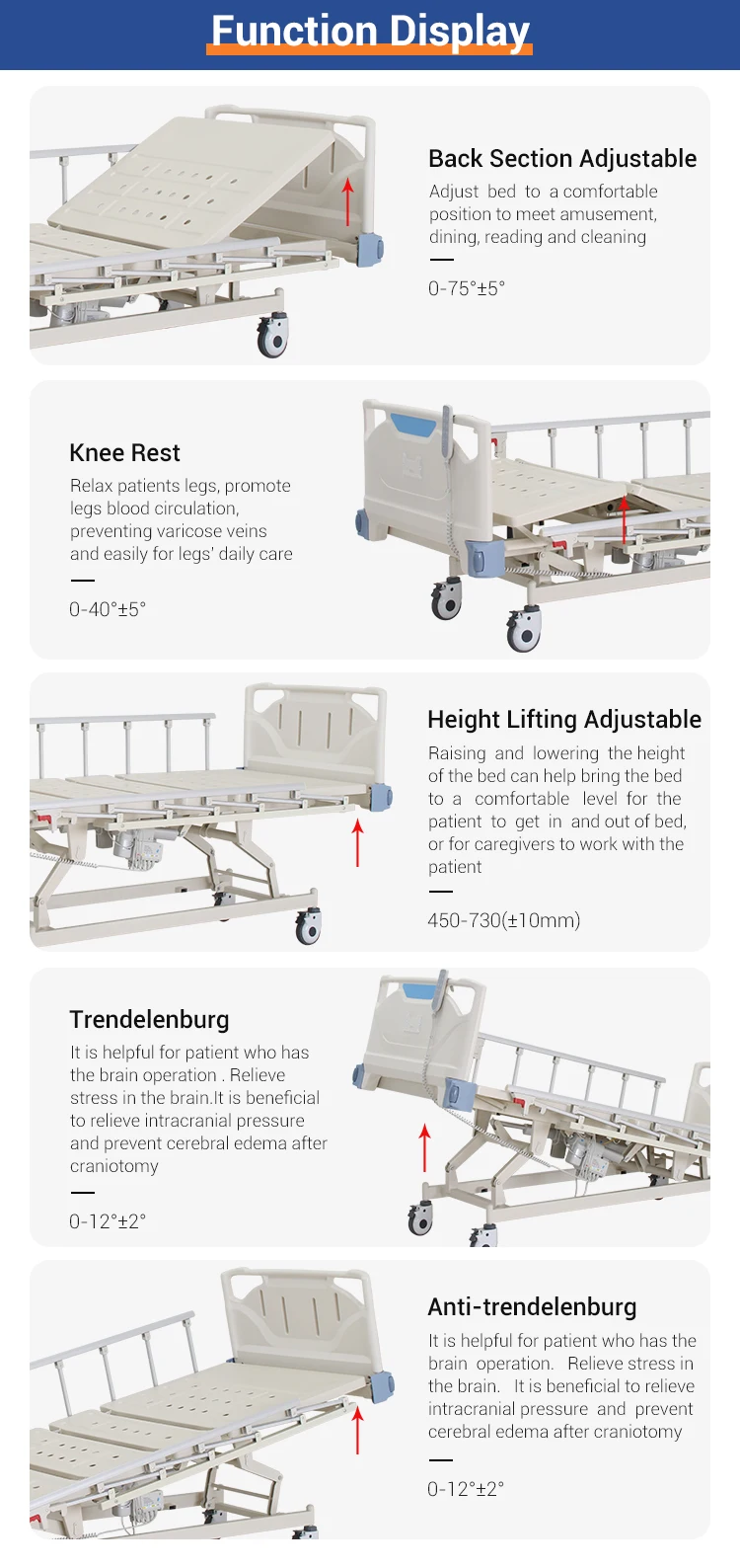 Electric Motor Hospital Bed Five Function Icu Medical Bed With ...