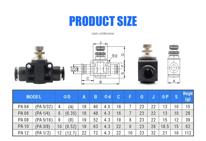 Mpa-04/06/08/10/12 Pipe Type Throttle Valve Fitting,Pu Hose Pneumatic ...