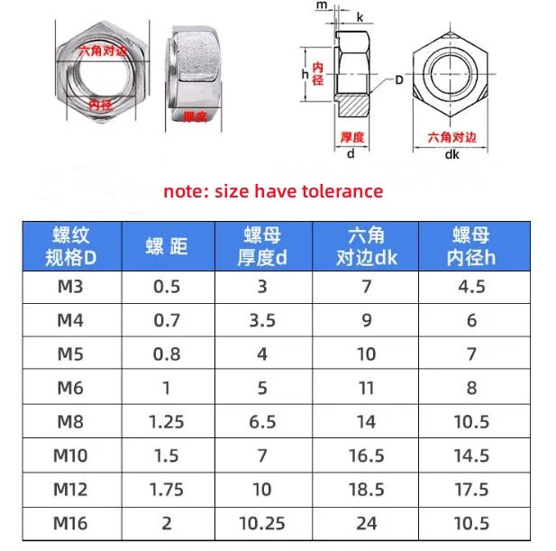 Din929 Stainless Steel Hexagon Weld Nuts Hex Welding Nut With Welding ...
