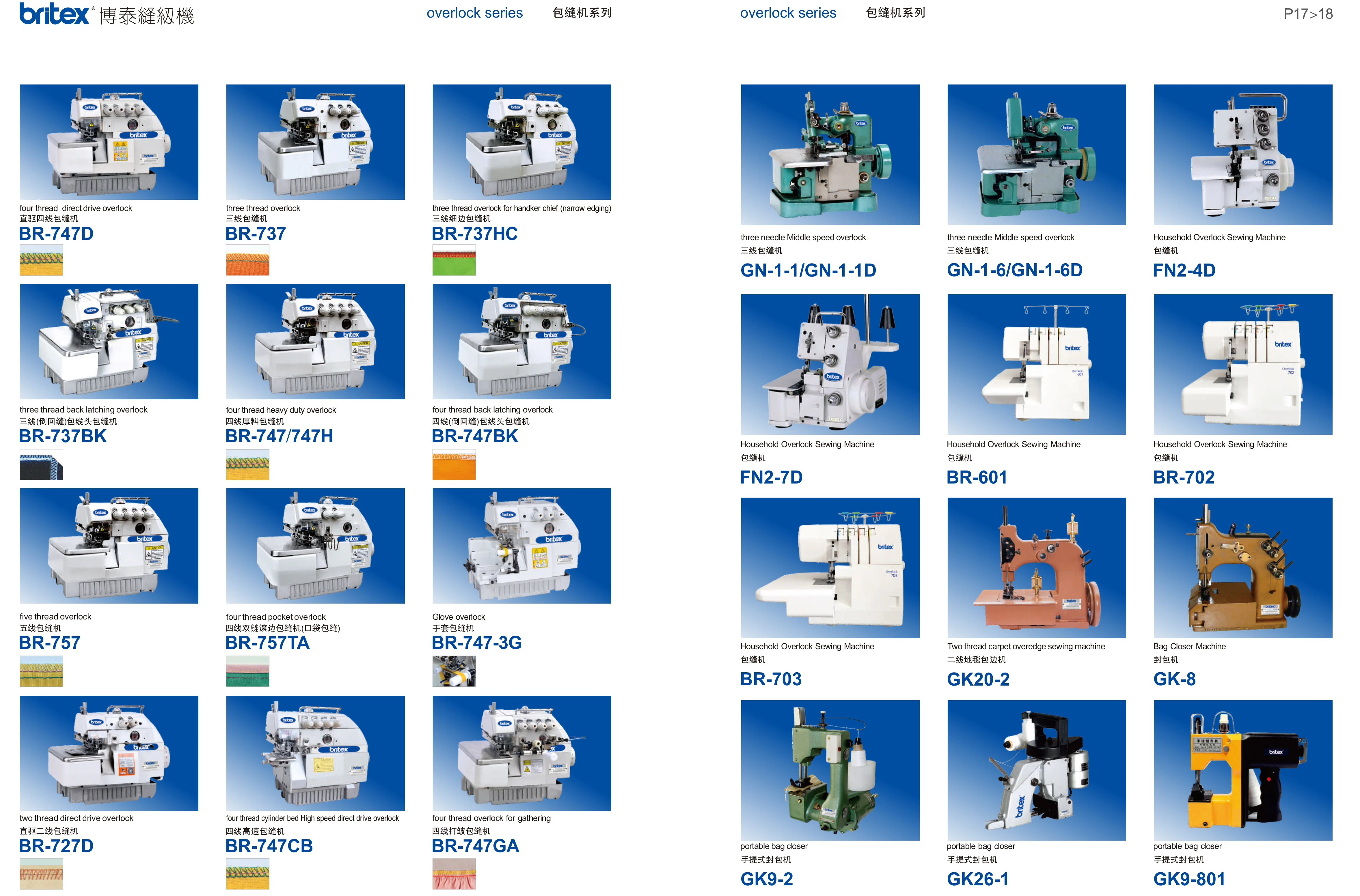 Britex 747 Overlocker - High Speed 4 Thread Sewing Machine