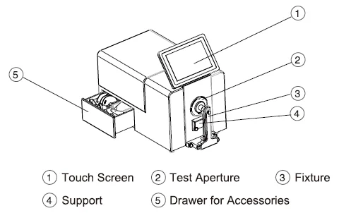 Hpc-826 Automatic Calibration High Stability High Accuracy Bench-top ...