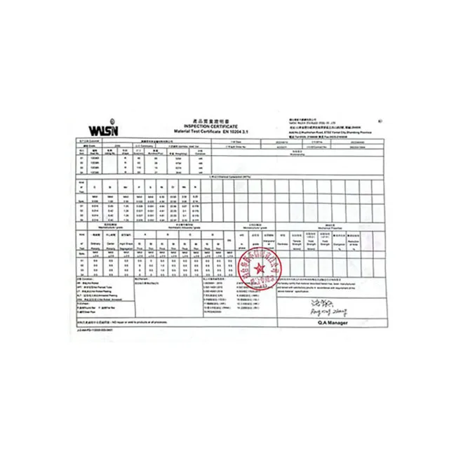 Marine Rudder Nozzle - Propeller Fairing with No Welding