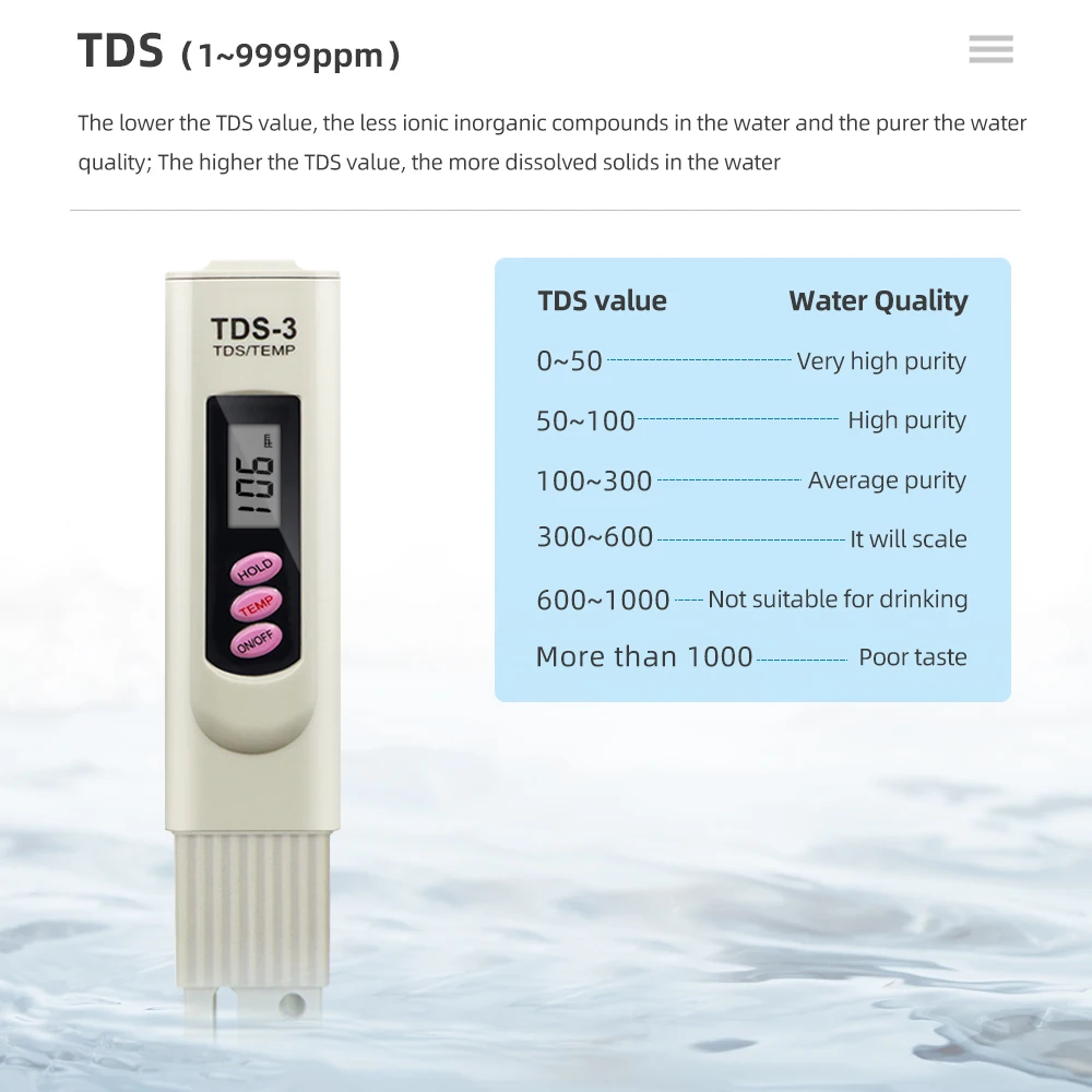 Alibaba.com: PPM Water Quality Tester 0-9999ppm digital TDS meter for ...