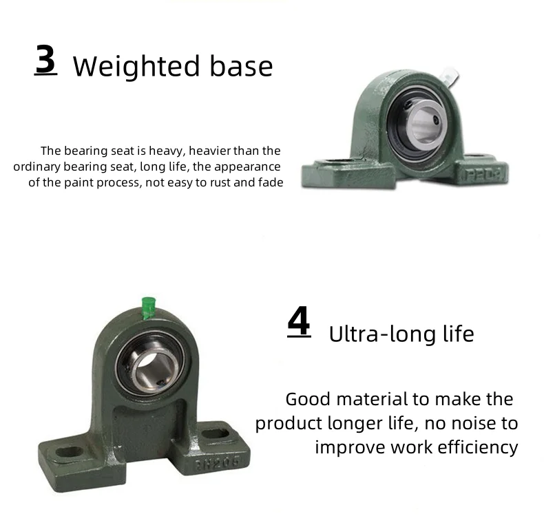 Factory Wholesale Various Models Bearing Housing Unit Ucp205 Ucp 206 Ucp 207 Ucp208 Ucp210 ...