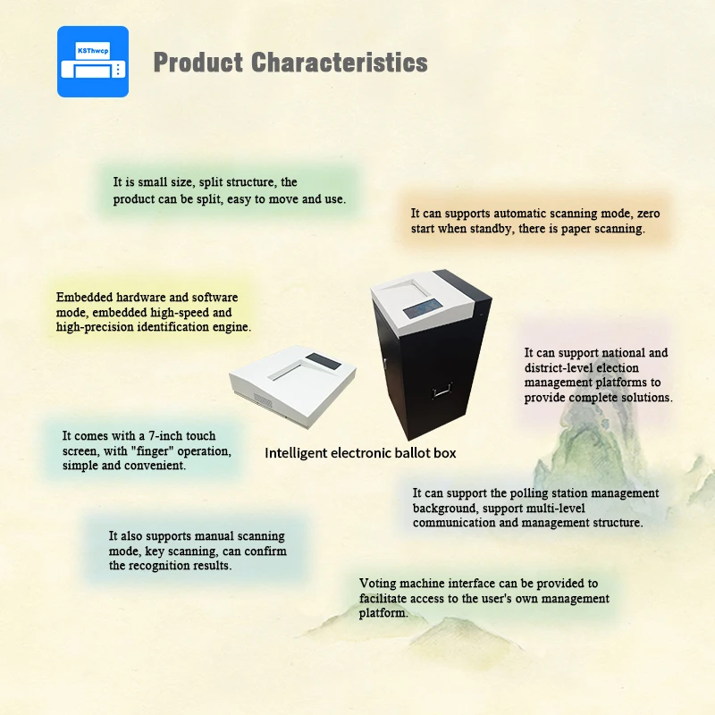 Intelligent Electronic Voting Machines Used To Vote And Count Of Votes ...