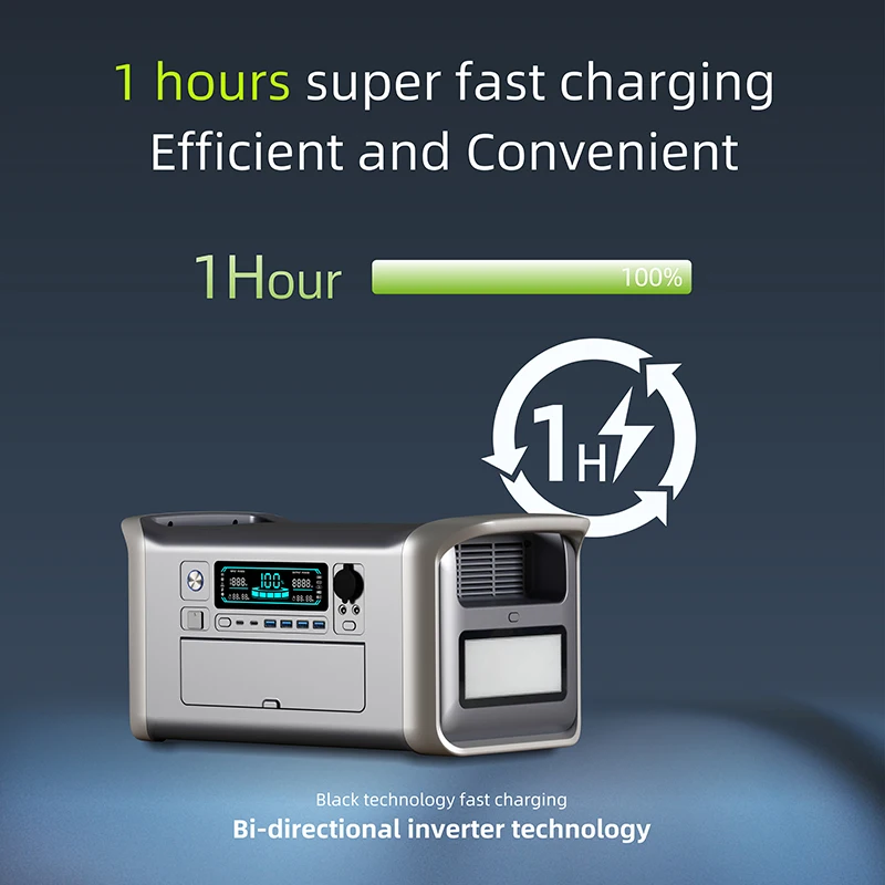 Renewable Energy Power Station Emergency Battery Pack With 1800w High ...