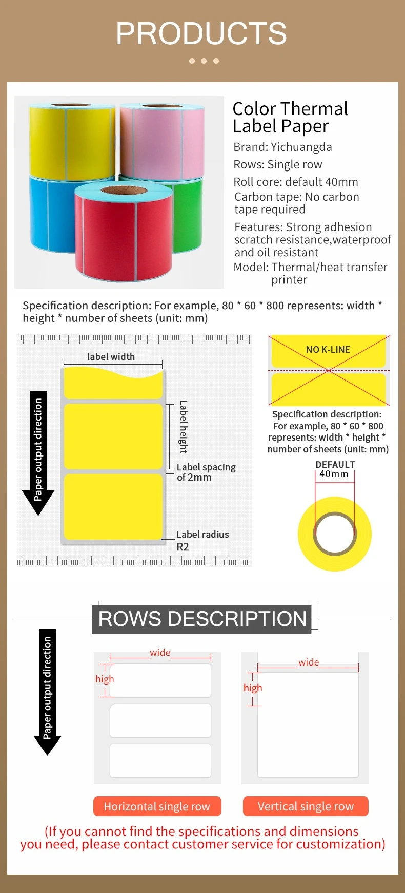 New Material Shipping Label Product Packing Thermal Printing Colored ...
