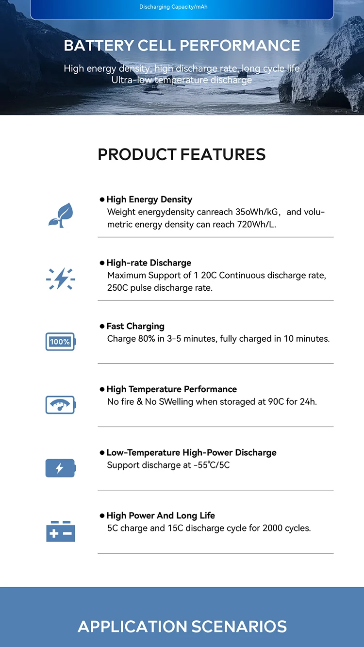 18.5mm Thick 31mm Long 750mAh Capacity Rechargeable 3.7V Lipo Pouch ...
