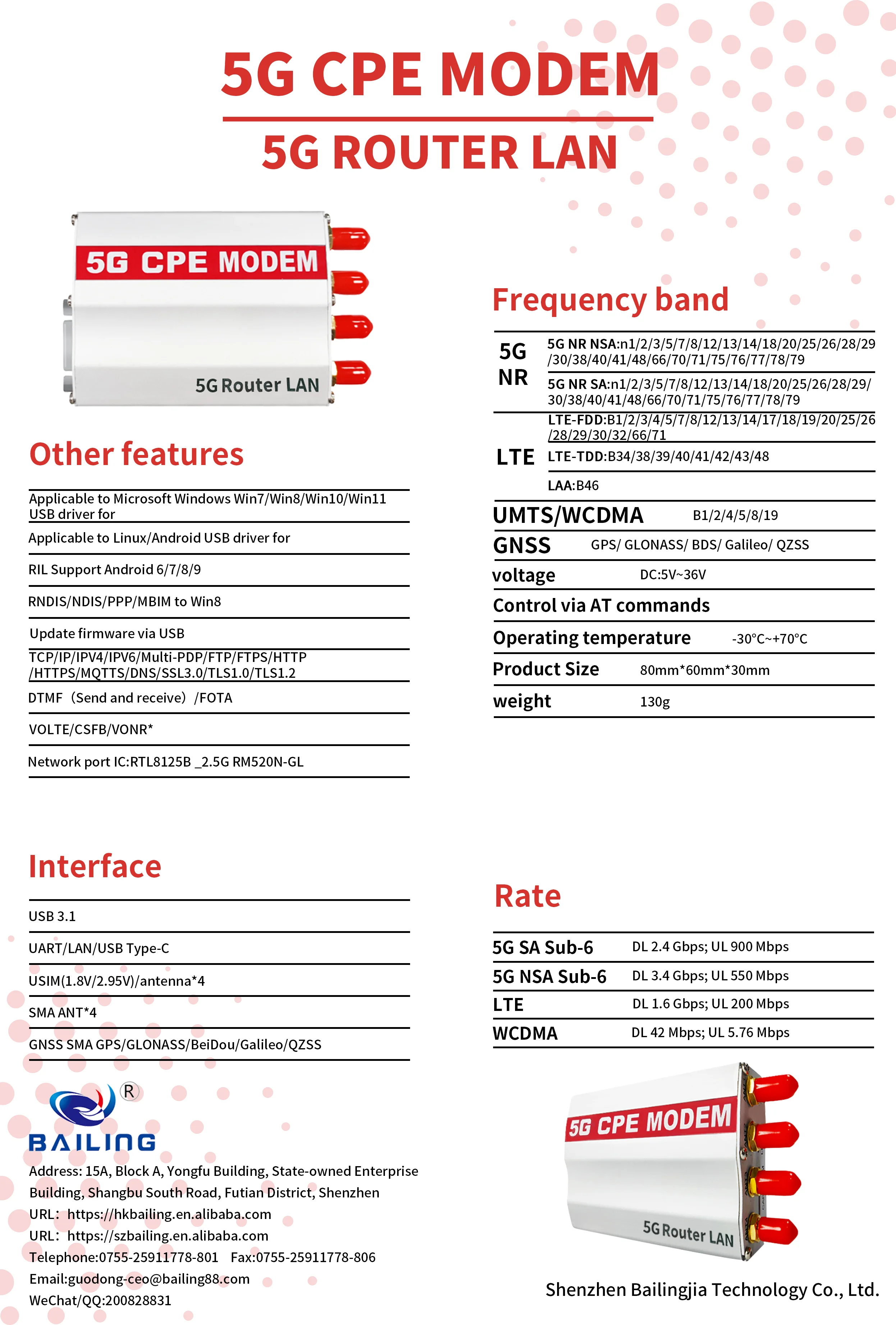 5g CPE Modem Industrial Router With SIM Card Slot Can Access the ...