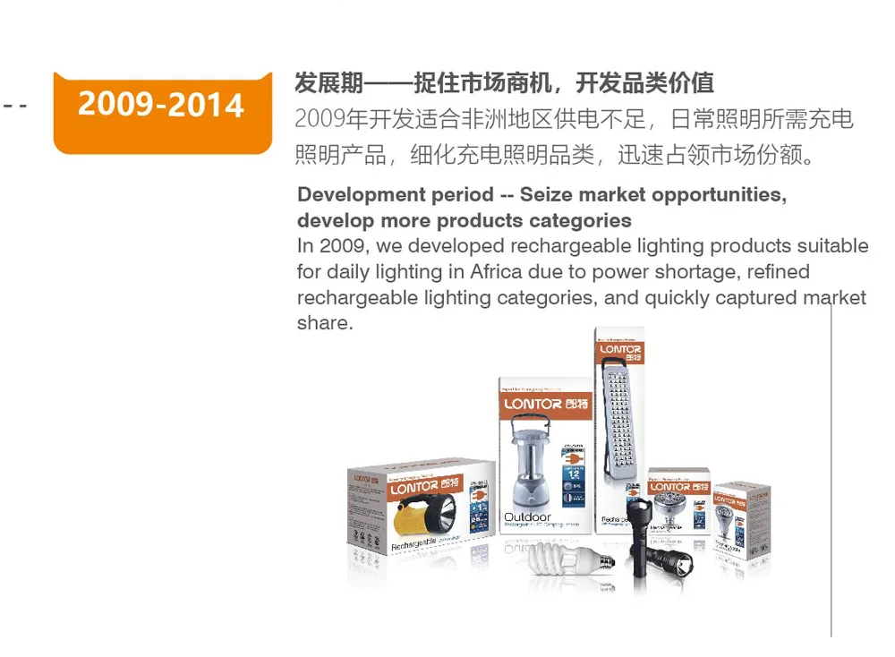 Practical LED Foldable Reading Table Stand Lamp - CTL-RL636