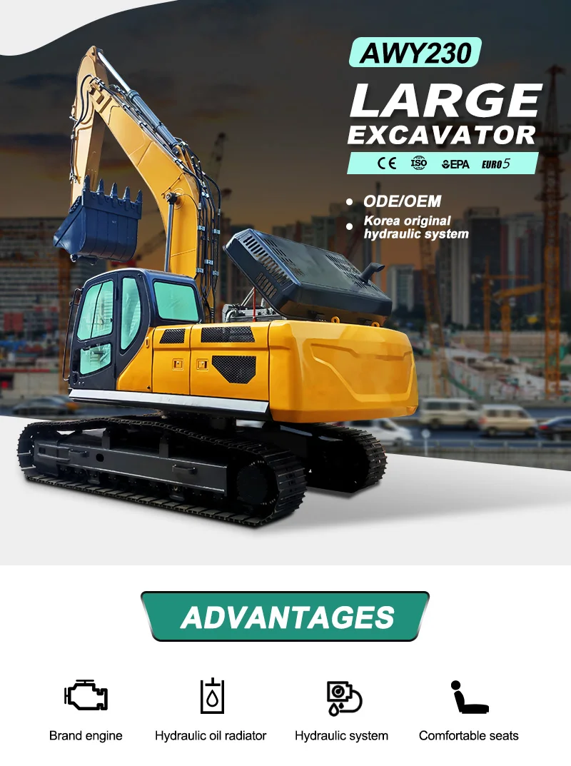 Professional Production Of 23tons Crawler Excavator Fully Hydraulic ...