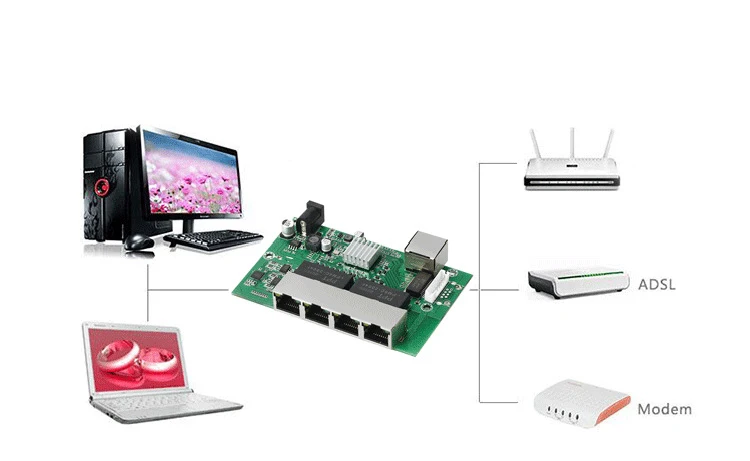 8 Port Gigabit Industrial-Grade POE Ethernet Switch Board