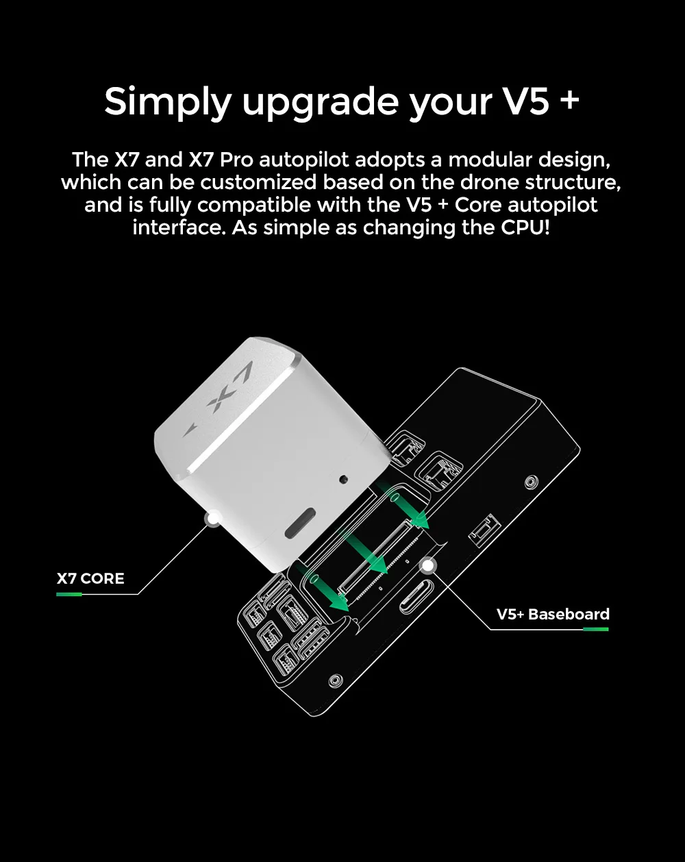 CUAV X7+ Pro Advanced Flight Autopilot System| Alibaba.com