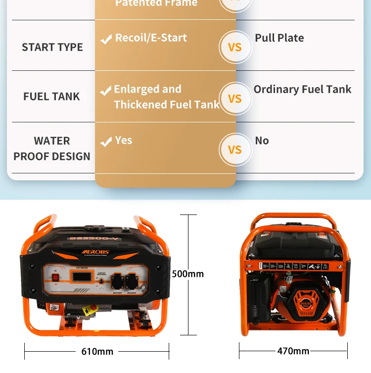 High Quality 8KW 8kVA 8000W Portable 4-Stroke Gasoline CE Certified ...
