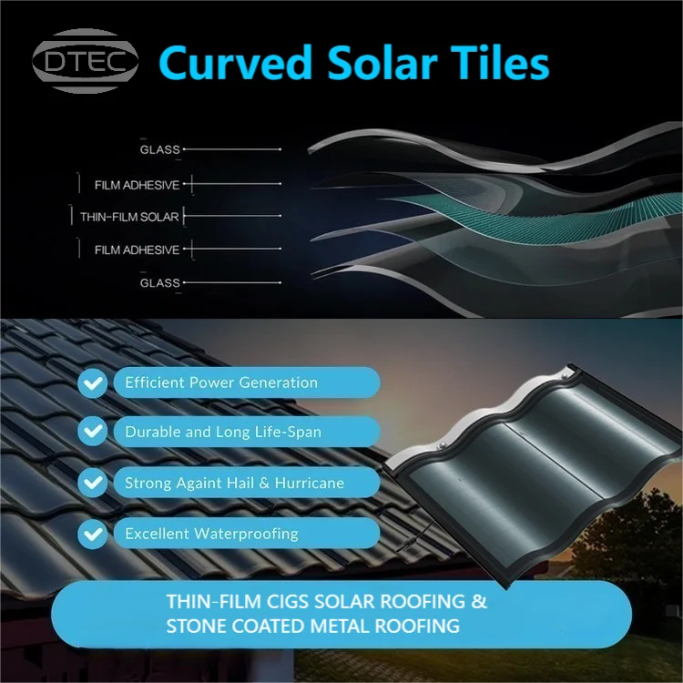 BIPV Hanergy Solar Shingles - Durable & Efficient Power