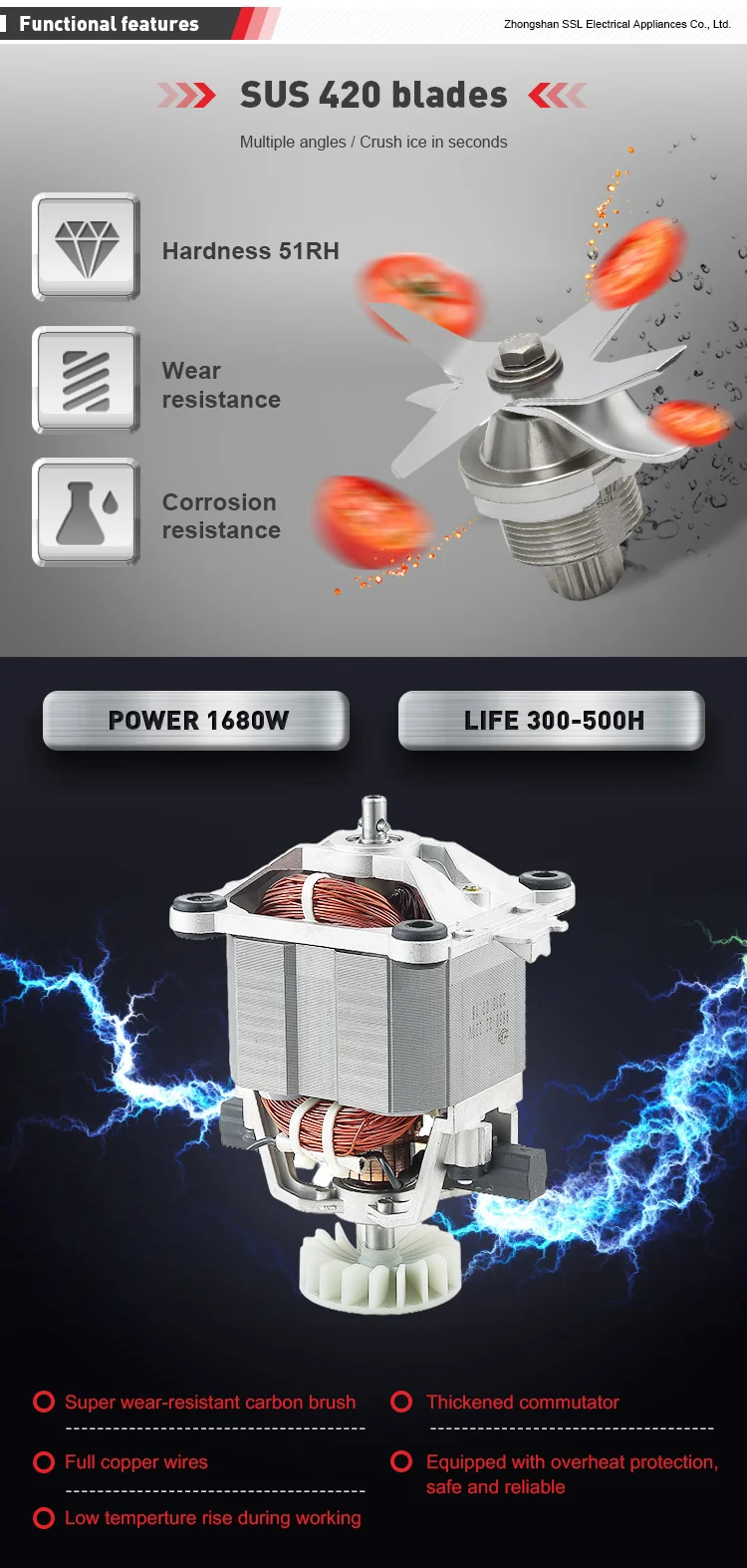 220V Commercial Blender Mixer Juicer - Durable & Efficient