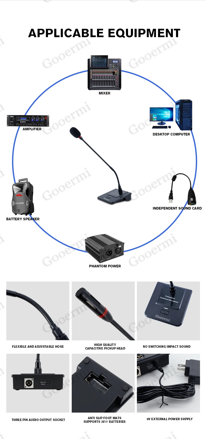 Brand New Conference Room Microphone System With High Quality - Buy ...