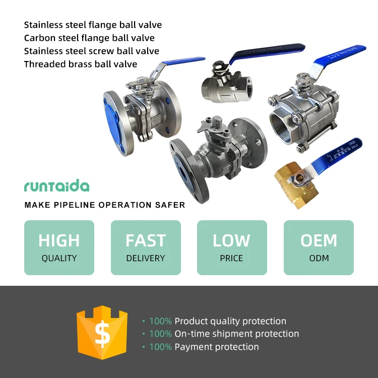 DN50 3inch 2 Way Flanged Float Pneumatic air Actuator Stainless Steel ...