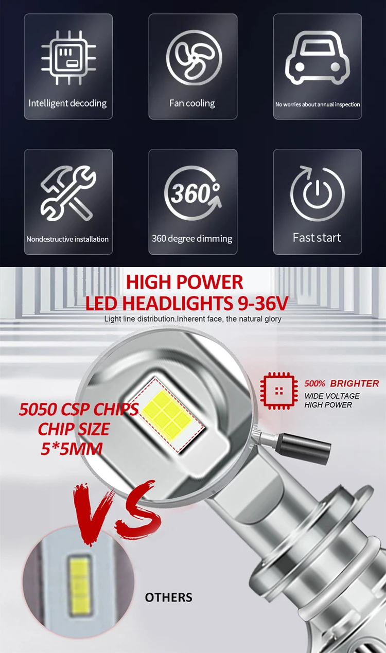 High Power 300w 50000lm Led 12v 24v Super Bright 9005 9006 Led Head Lights Auto High Low H11 H7 ...