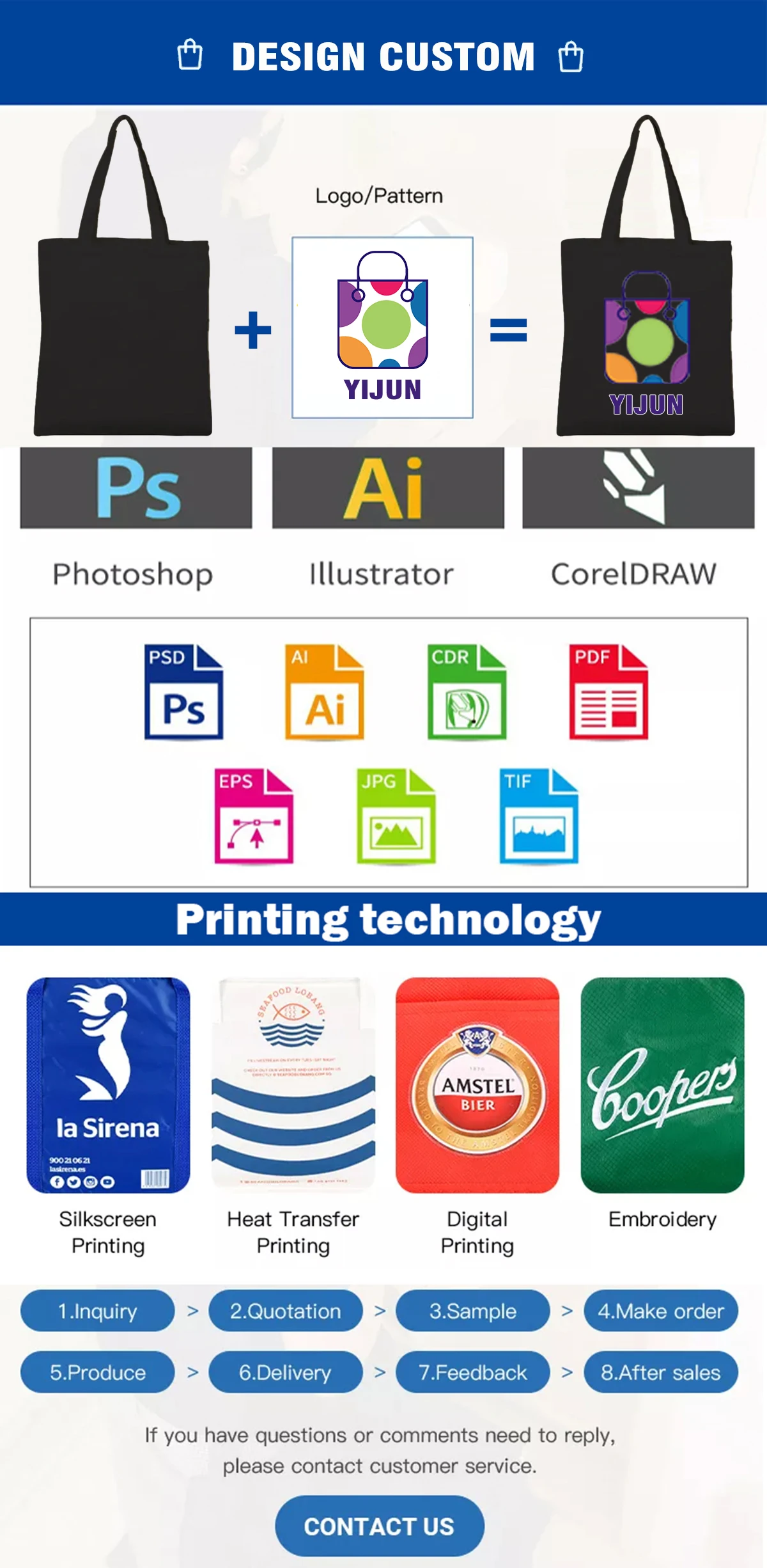 Custom Printed Logo Shopping Bag - Eco Friendly & Reusable