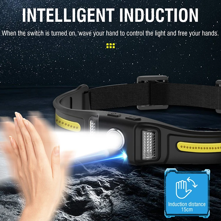 BORUIT Silicone Headlamps - Lightweight, Waterproof 650lumens