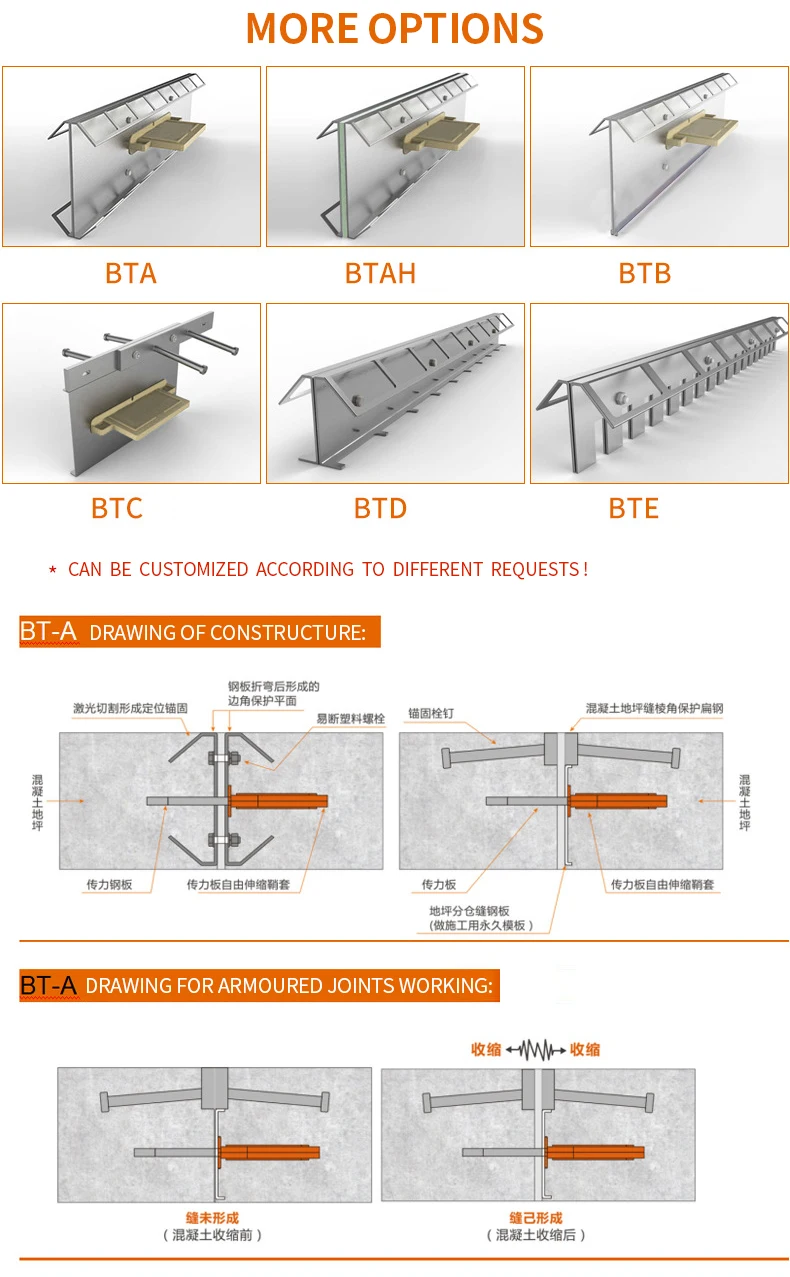 Multi Functional and Practical armour Joints for Home and Other ...